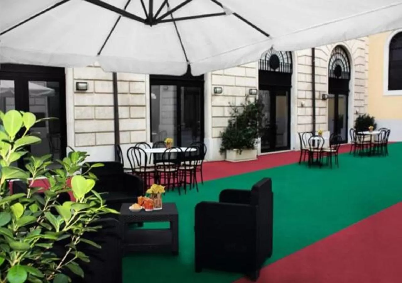 Roma Resort Termini, Rome, Italy - from $83 - Travelated
